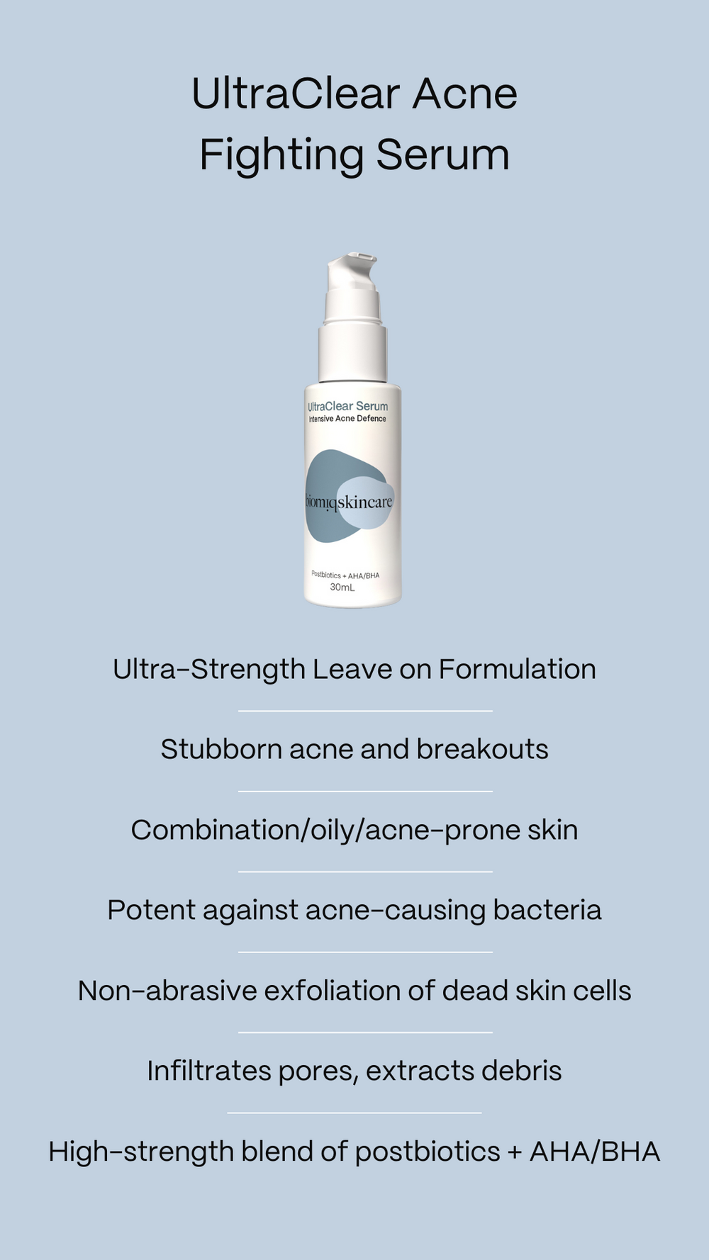 Acne Range – biomiq